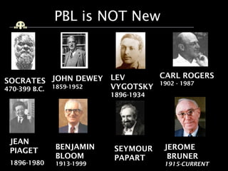 Project based learning | PPT