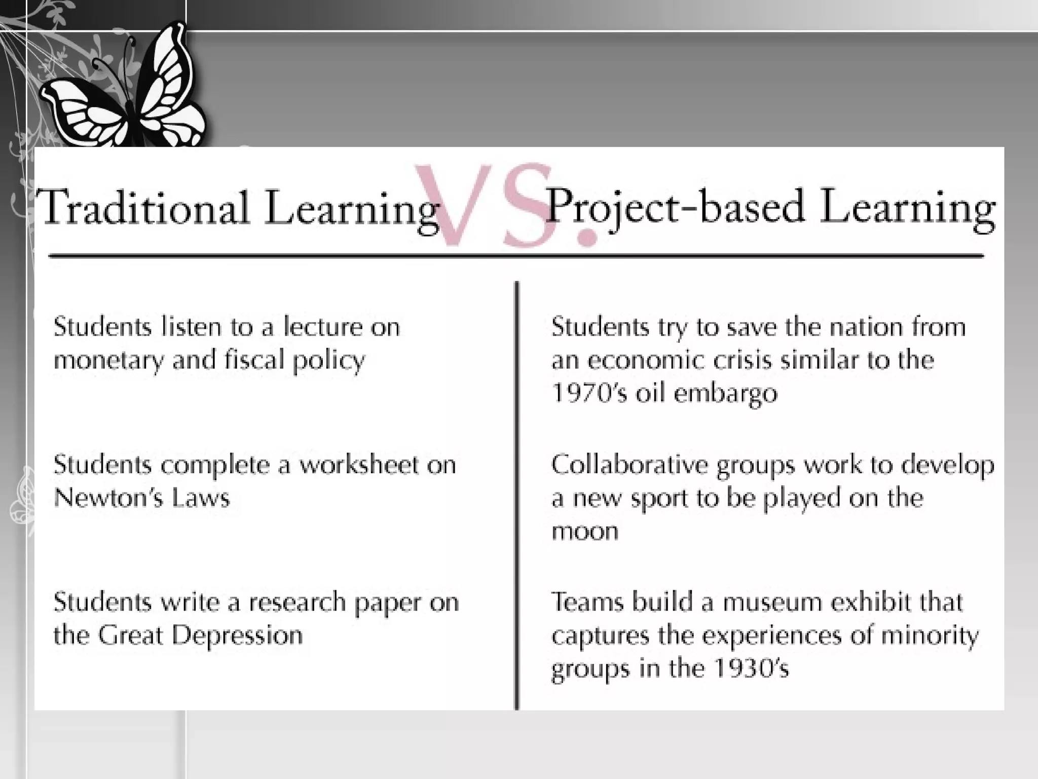 Project based learning | PPT