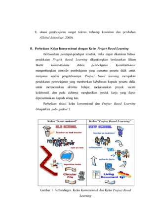 Project based learning | DOCX