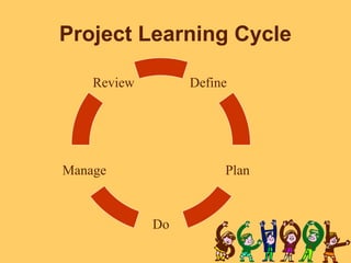 Project based learning | PPT