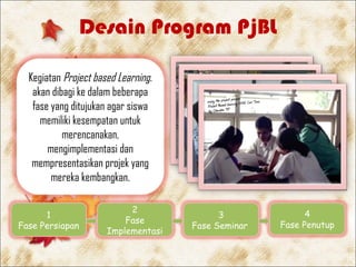 Project based learning | PPT