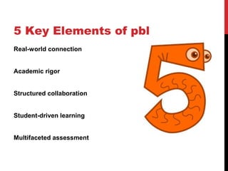 Project based learning | PPT