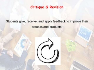 projectbasedlearning-201029141441.pptx