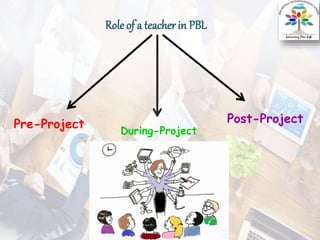 Project based learning | PPTX