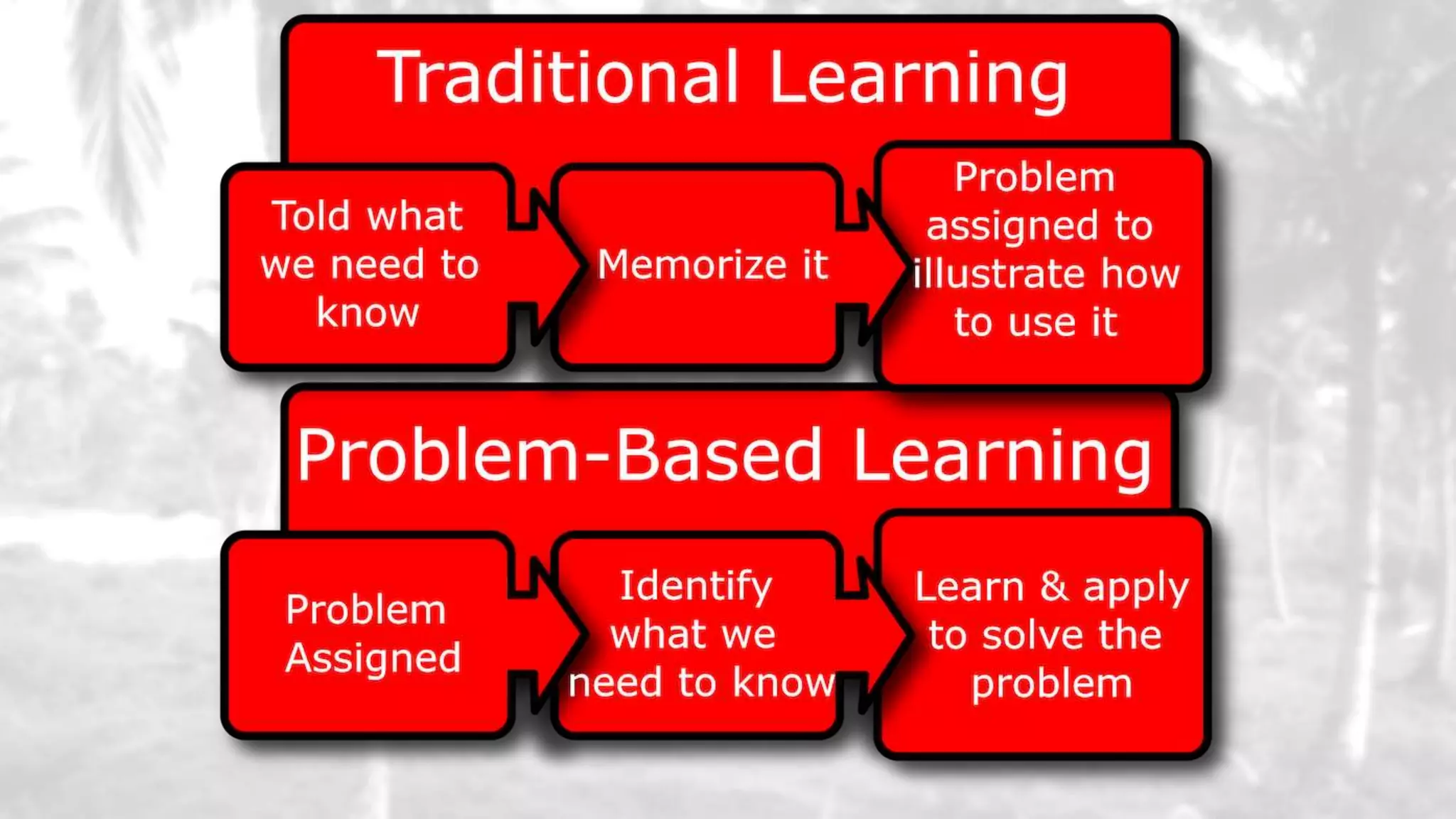 Project Based Learning.pptx