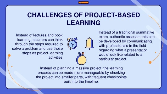 Project Based Learning in Social Studies | PPTX