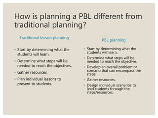 Project Based Learning Framework | PPTX