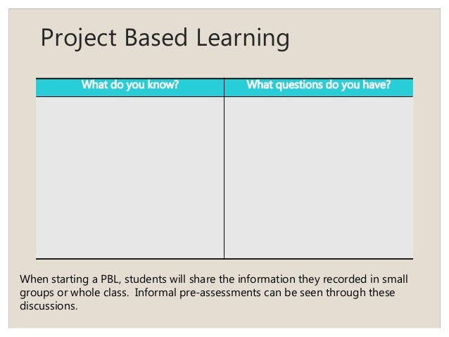 Project Based Learning Framework