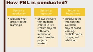 Project based learning (PBL) | PPTX