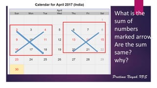 Project based learning Primary Mathematics | PPT