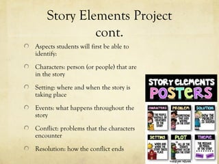 Project based learning roussos | PPT