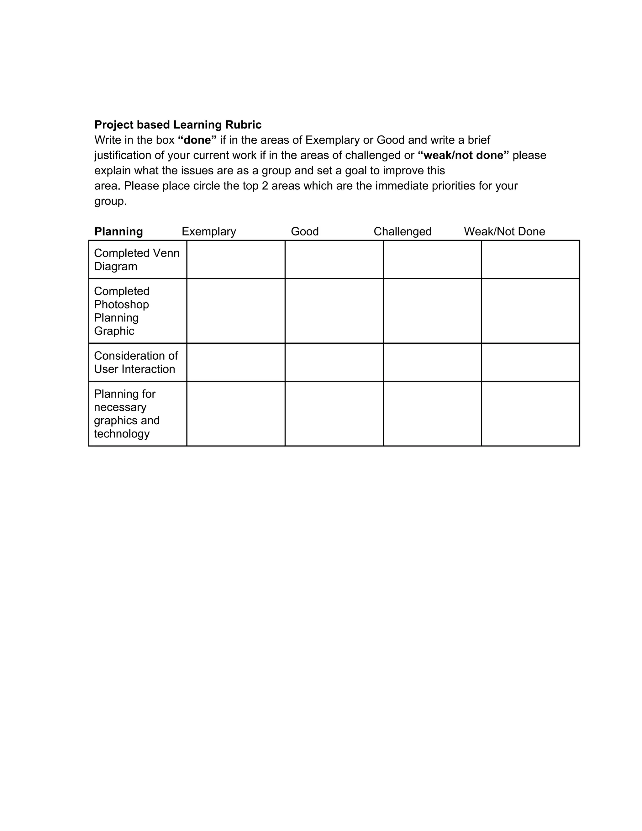 Project based learning rubric | PDF