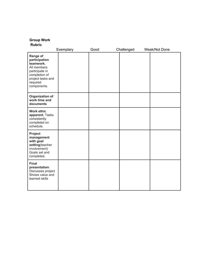 Project based learning rubric | PDF