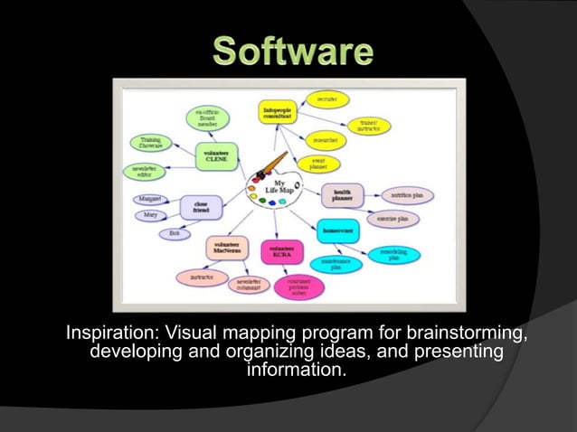 Project based learning & technology | PPTX | Homework and Study | Education