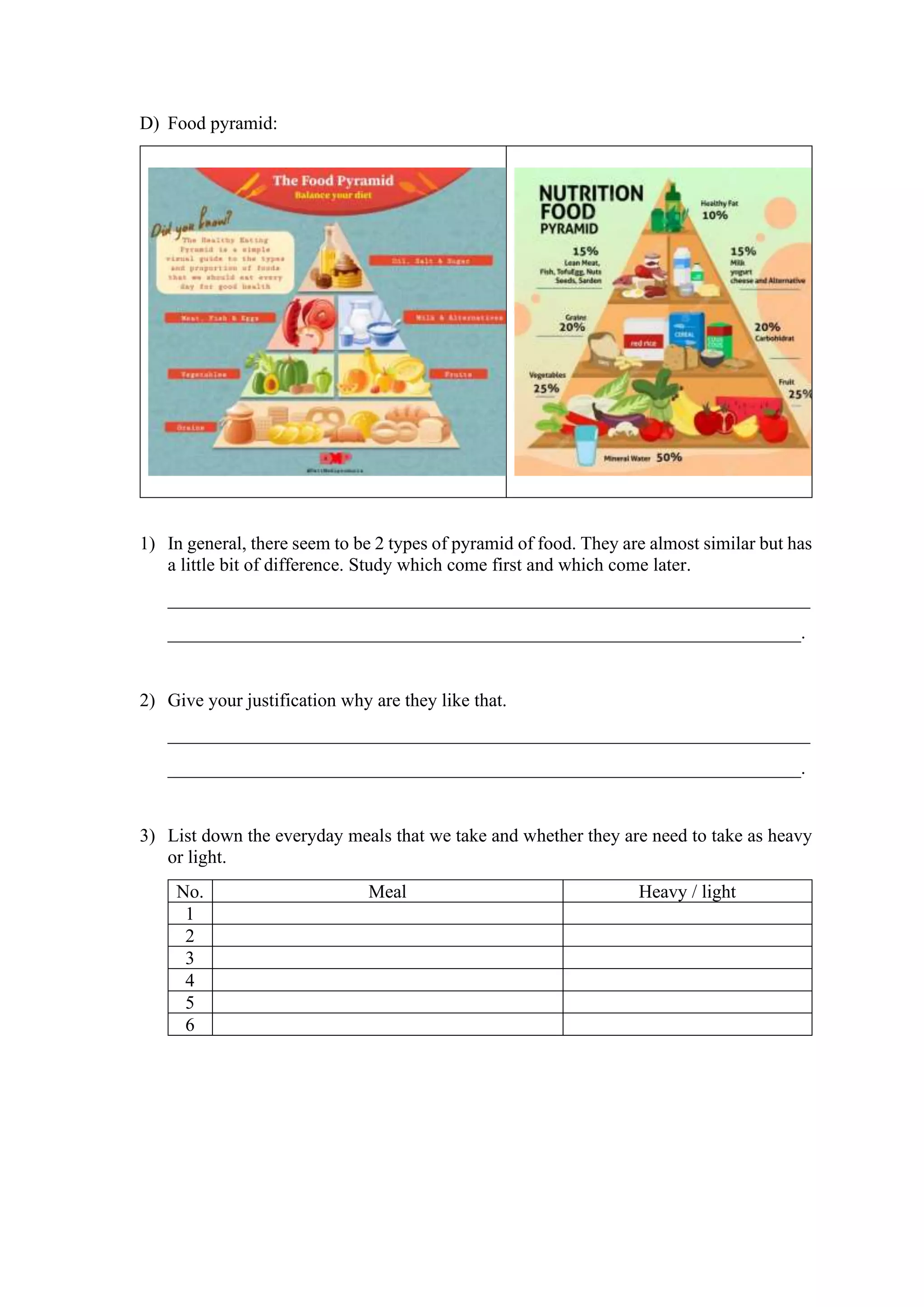 Project based learning unit 5 food and health | PDF