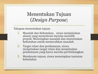 Project Base Learning (PjBL) ok.pptx