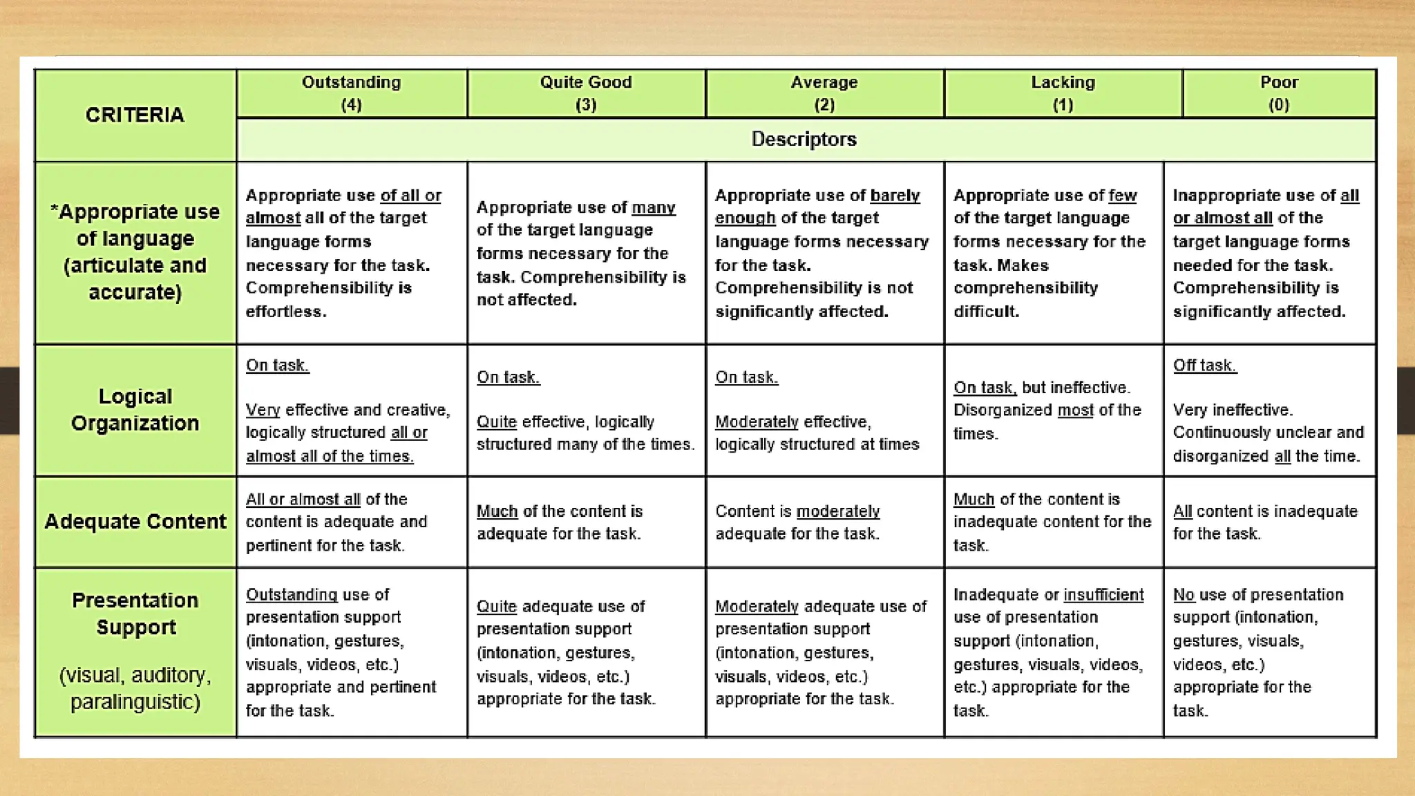 PROJECT basic 12.pptx icna institucion x | PPTX
