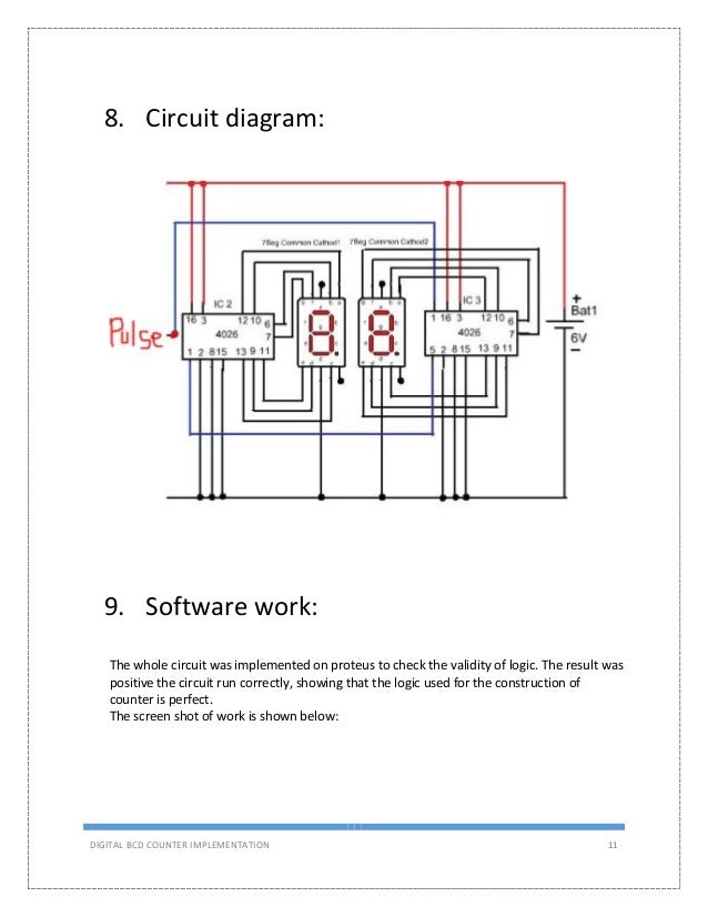 Analysis Of Counter Circuits