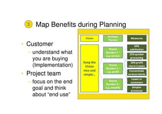Project Benefits Realisation General Presentation 7 Actions G Byatt | PDF