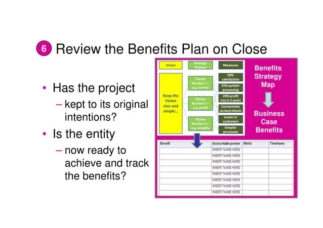 Project Benefits Realisation General Presentation 7 Actions G Byatt | PDF