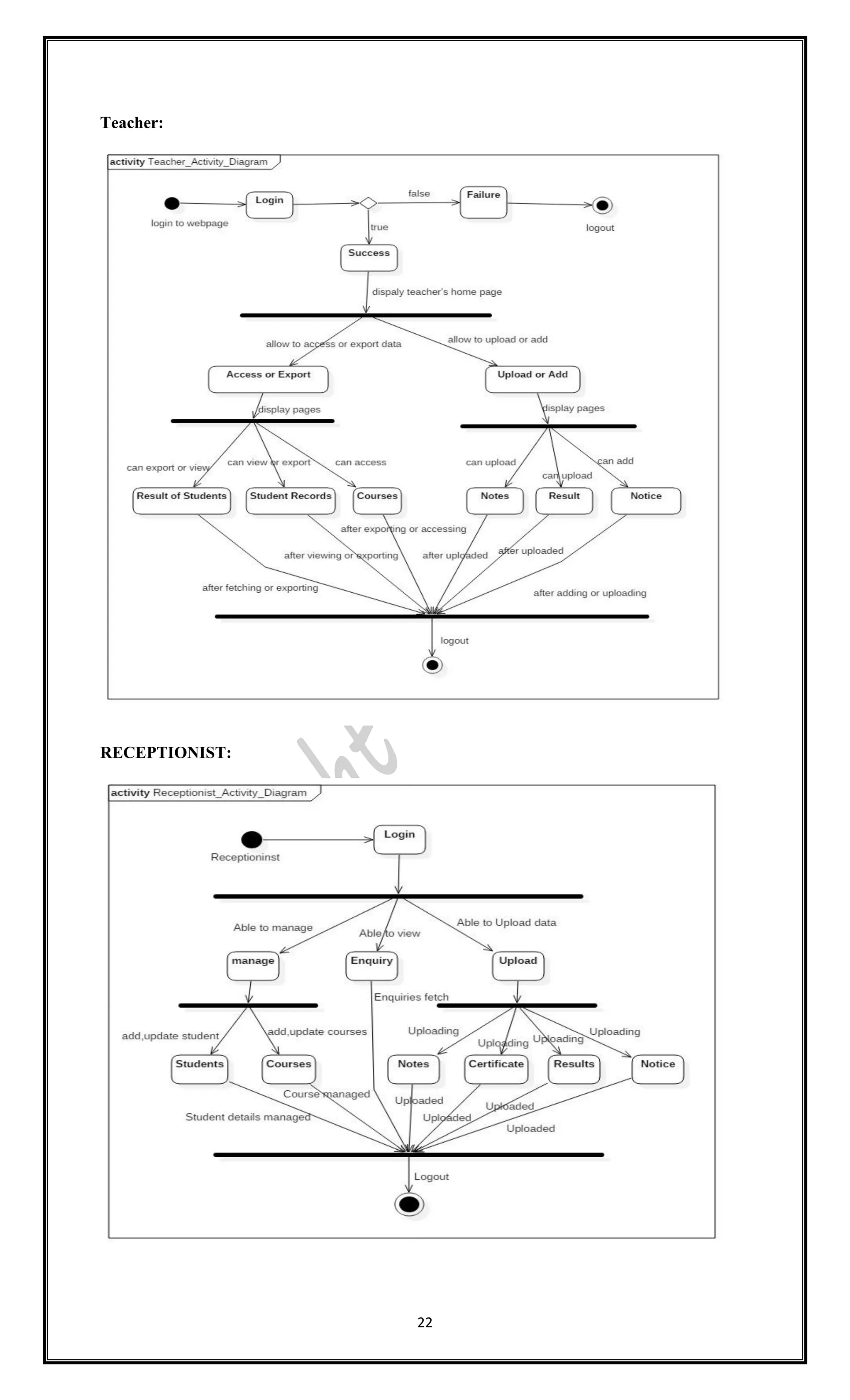 Project black book TYIT | PDF