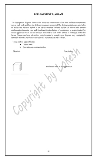 Project black book TYIT | PDF