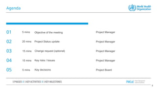 project board statusupdate template.pptx