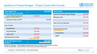 project board statusupdate template.pptx