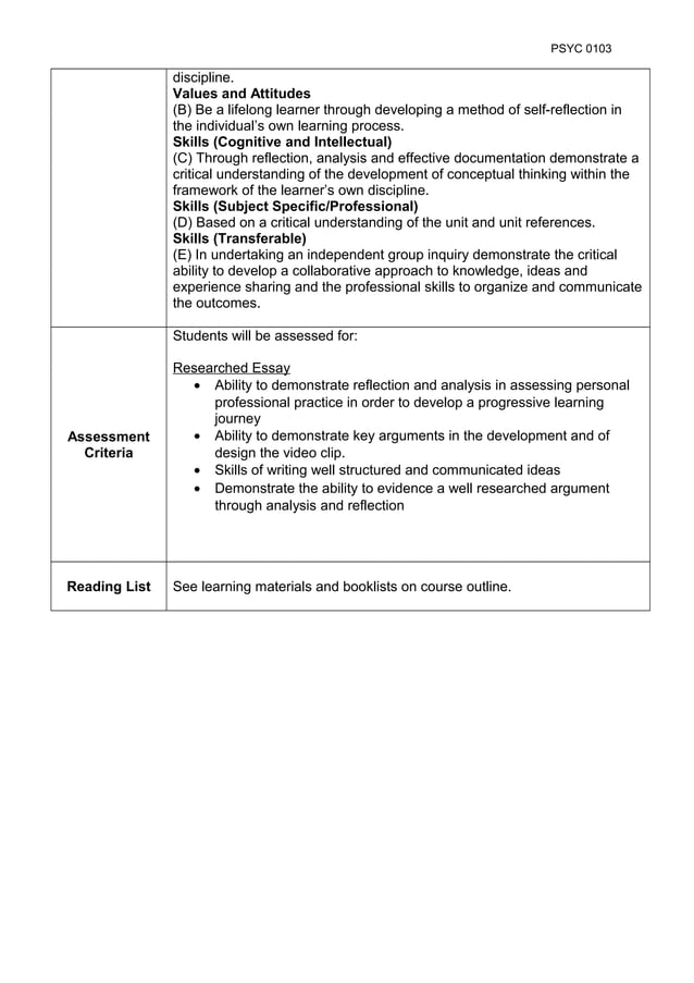 Psychology final Project brief Video Clip, Presentation and Report ...