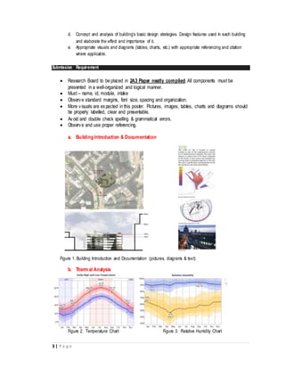 SEMESTER 3 : PROJECT 1 BRIEF BUILDING SCIENCE 1 | PDF