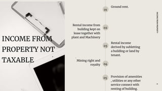 income from property | PPT