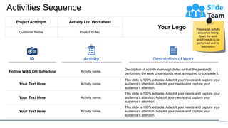 Project Budget Powerpoint Presentation Slides | PDF