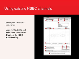HSBC HUMAN LIBRARY | PPTX