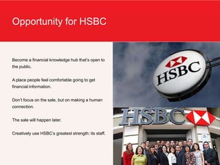 HSBC HUMAN LIBRARY | PPTX
