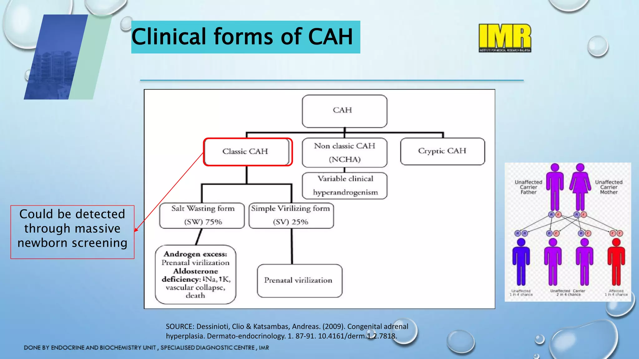 PROJECT CAH NEWBORN SCREENING DBS SPECIMEN COLLECTION AND HANDLING dr ...