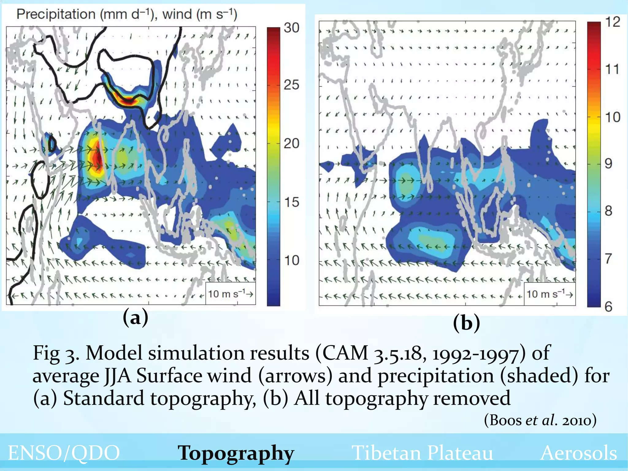 Factors affecting monsoon precipitation in Nepal | PPTX