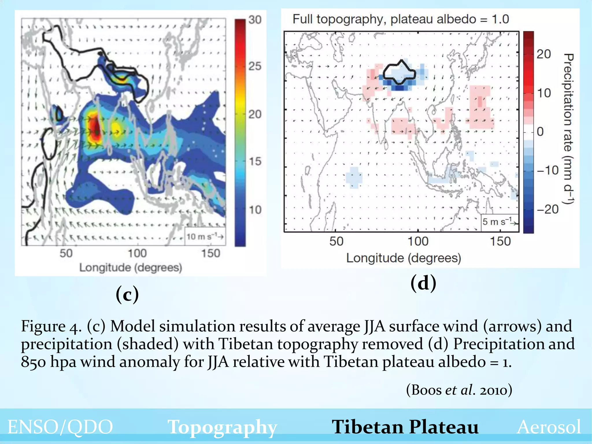 Factors affecting monsoon precipitation in Nepal | PPTX