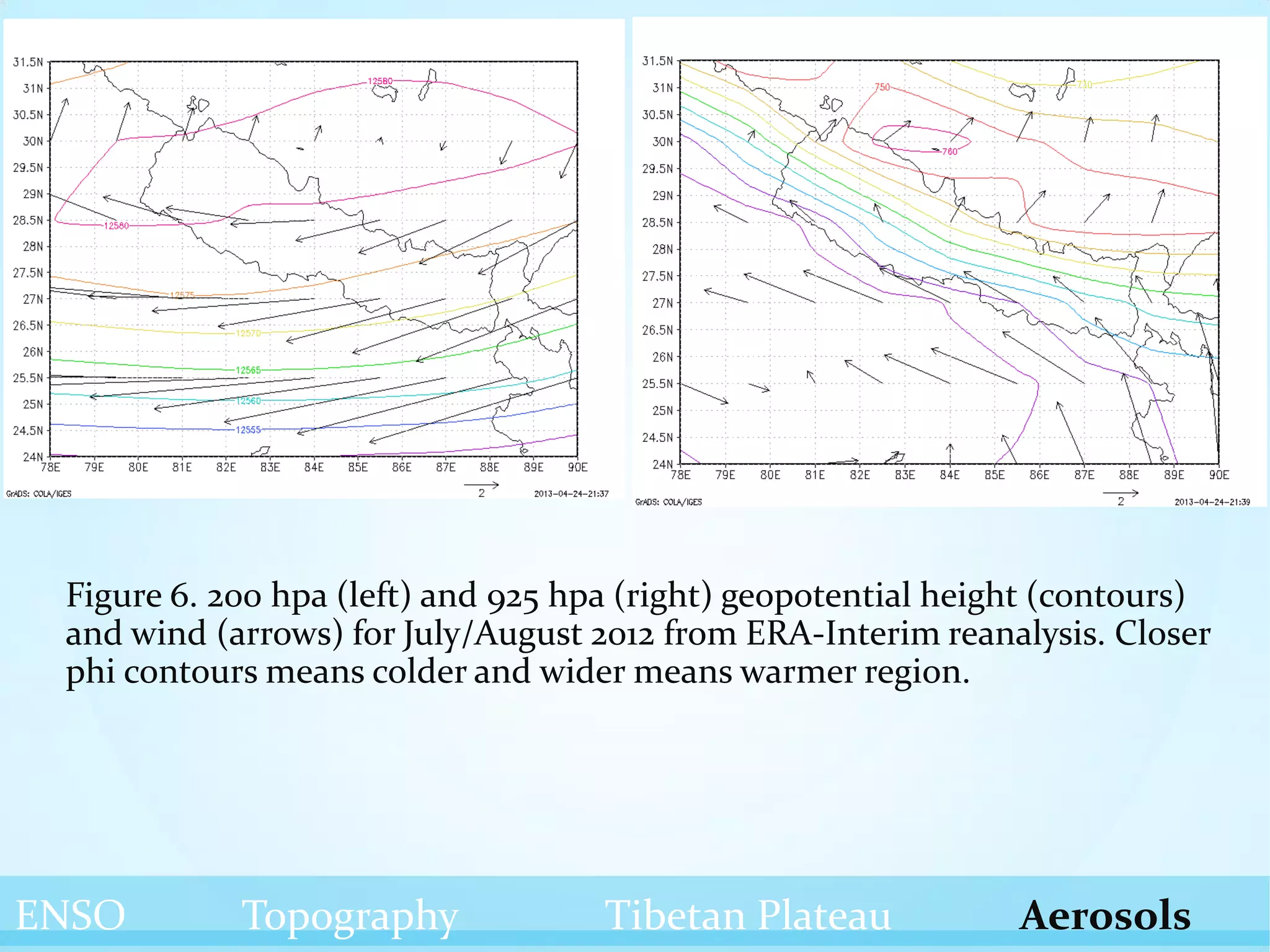 Factors affecting monsoon precipitation in Nepal | PPTX