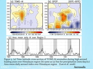 Factors affecting monsoon precipitation in Nepal | PPTX