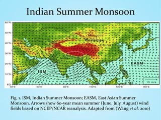 Factors affecting monsoon precipitation in Nepal | PPTX