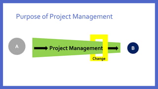 Effective Project Change Management | PPTX