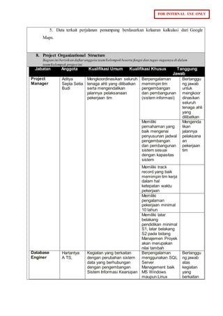 Project charter | DOCX