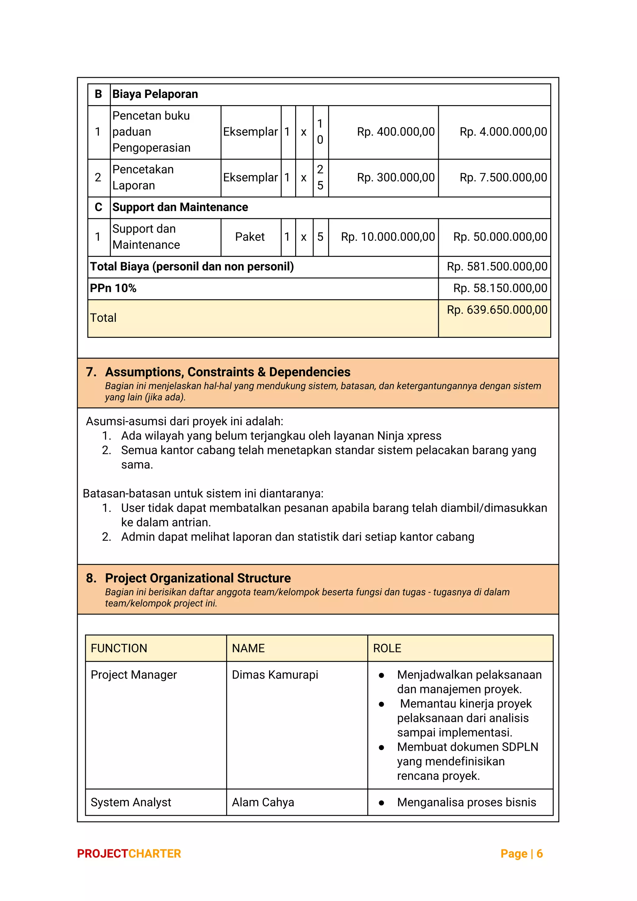 Project charter | PDF