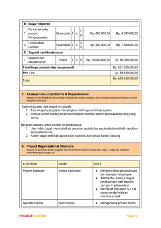 Project charter | PDF