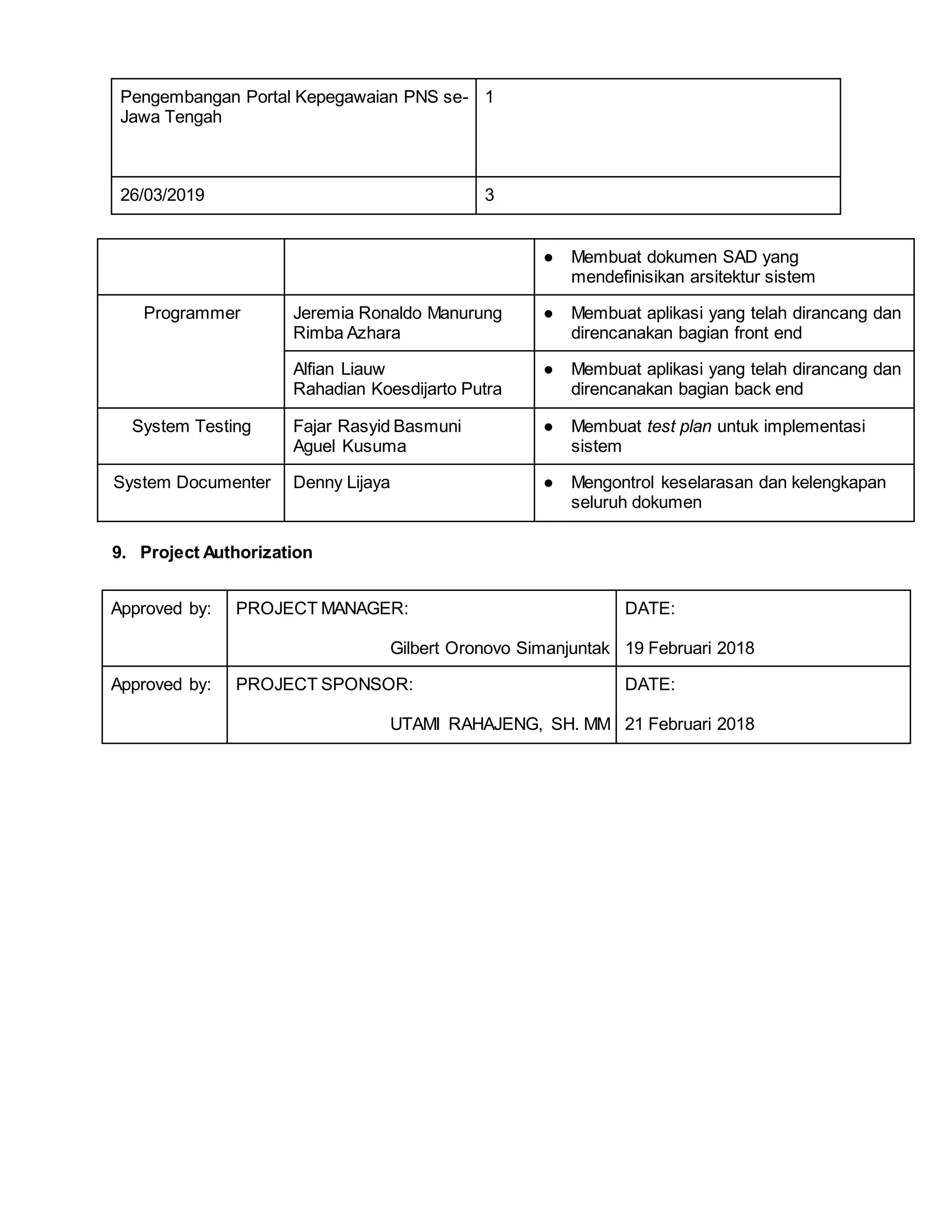 Project charter | PDF