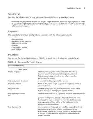 Sample Project Charter in Project Management | DOCX