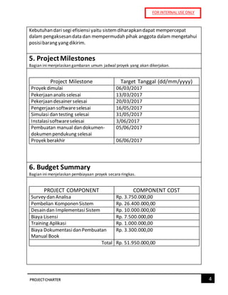 Project charter 5114100043 | DOCX