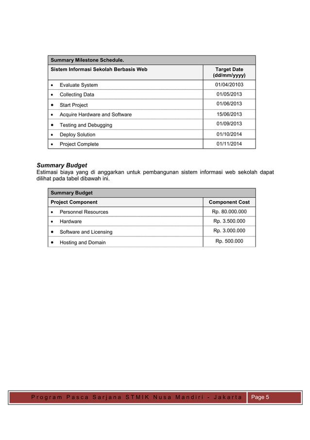 Project charter tugas uas project management | PDF