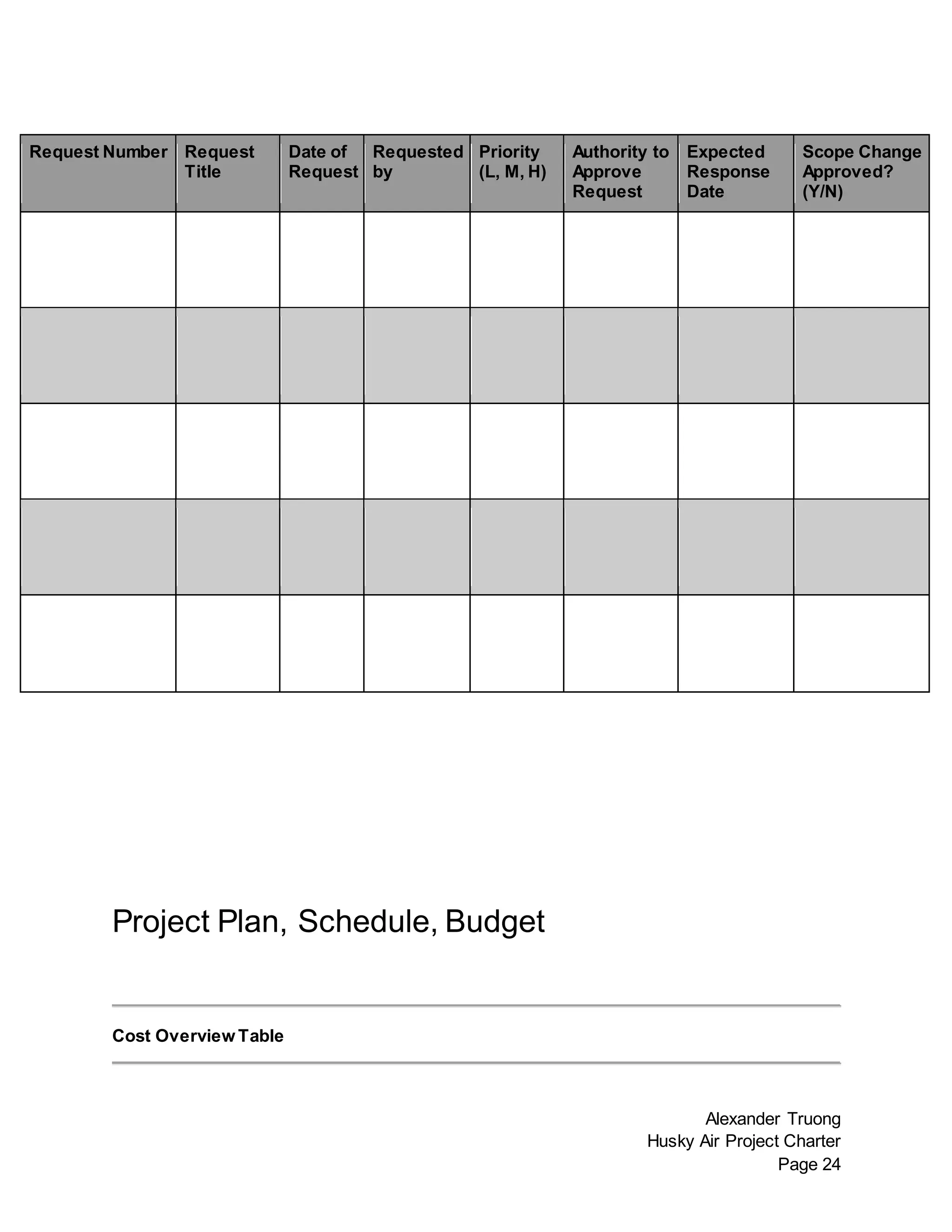 Project Charter Final Report | DOCX