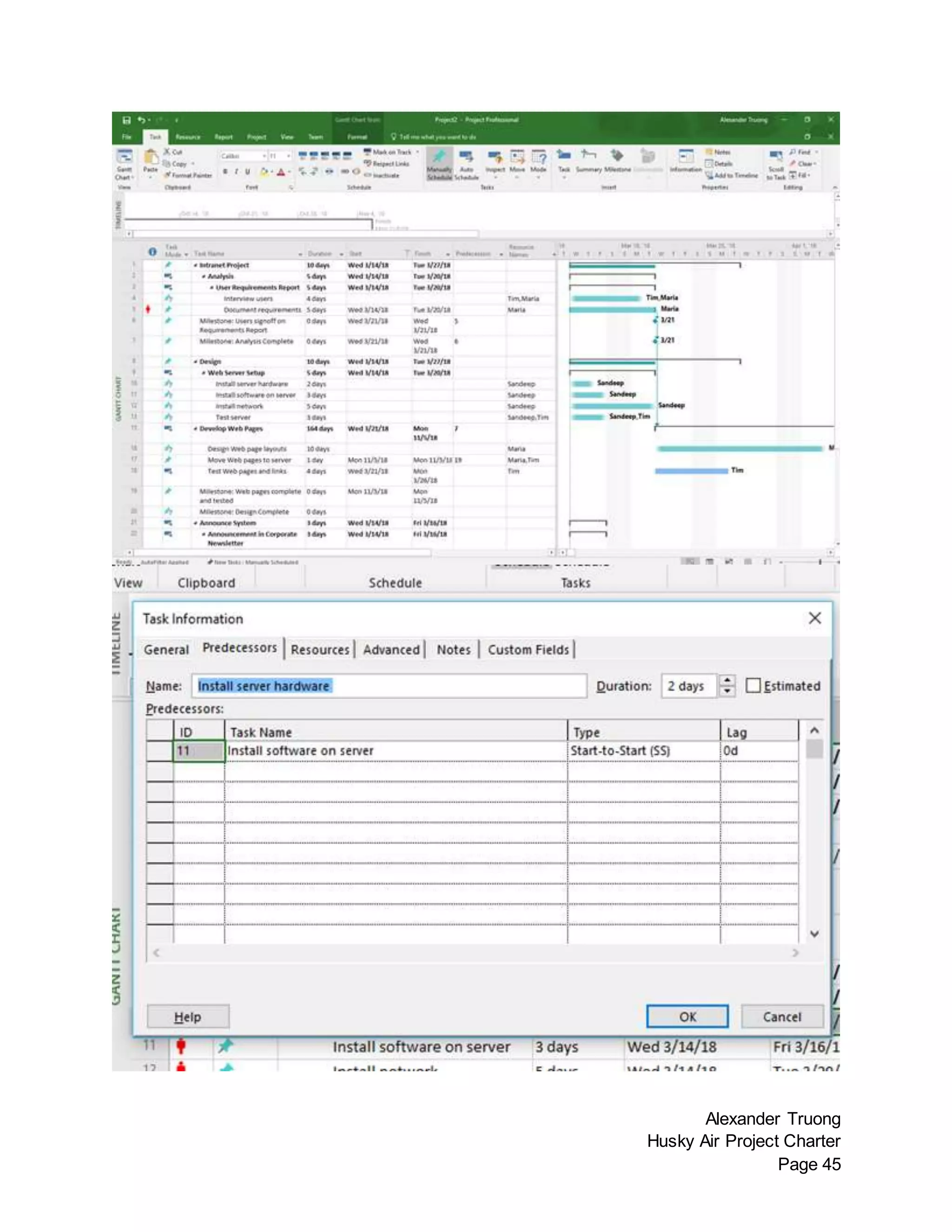Project Charter Final Report | DOCX